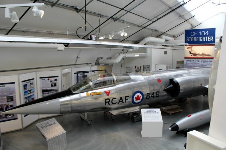 Sprung Project: Military Museums - Cold War Museum - Museums